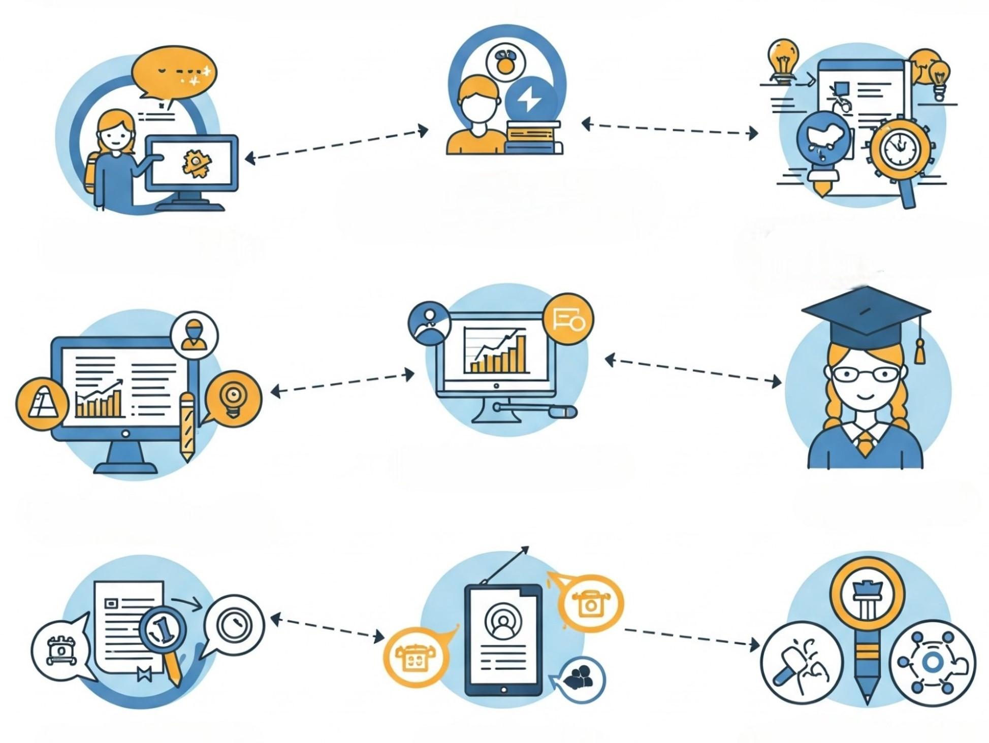 Managing Multiple Branches Made Easy | KGRIMS | KGRIMS